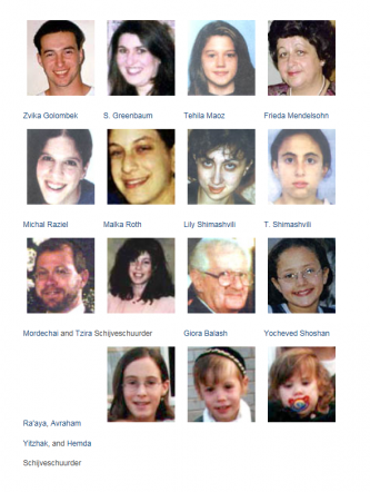 Sbarro Bombing | Terrorism | Department of Justice | OVT