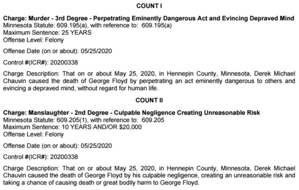 George Floyd Autopsy: “no physical findings that support a diagnosis of ...